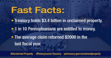 Pennsylvania Treasury Search | Bureau of Unclaimed Property - SHIP SAVES